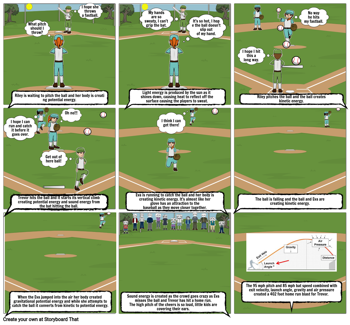 Baseball Energy Cartoon Storyboard por kclark0804