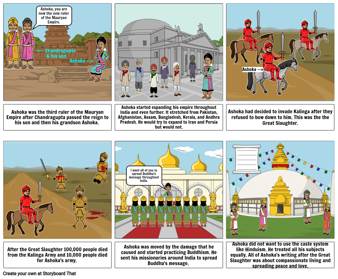 Ashoka StoryBoard Assignment Storyboard by keaganluu