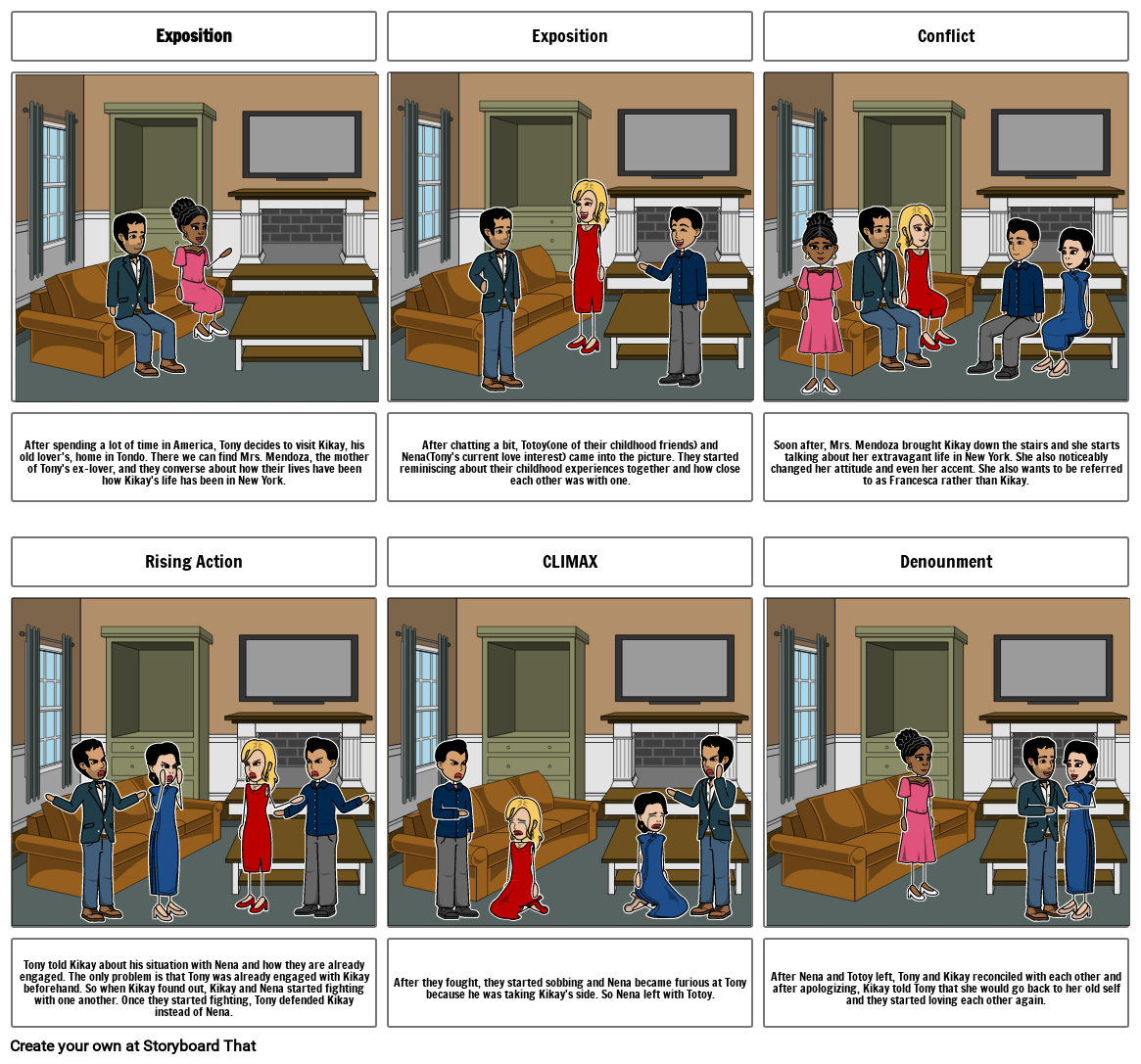 Exposition Exposition Conflict After spending a lot ...