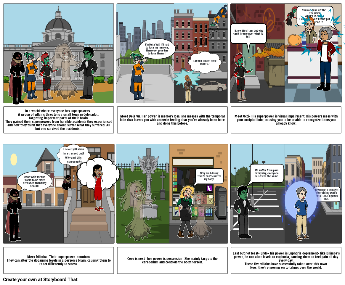 Brain Power Storyboard By Khiyam