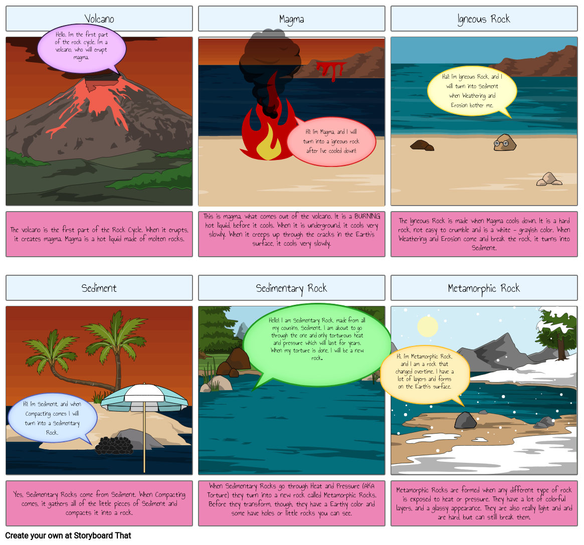 Rock Cycle (For Inquiry) Storyboard by kittyalex
