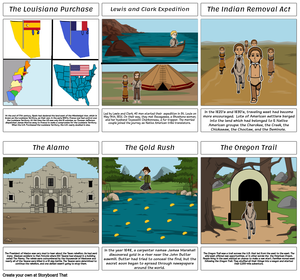 Social Studies Project Storyboard by kkavya