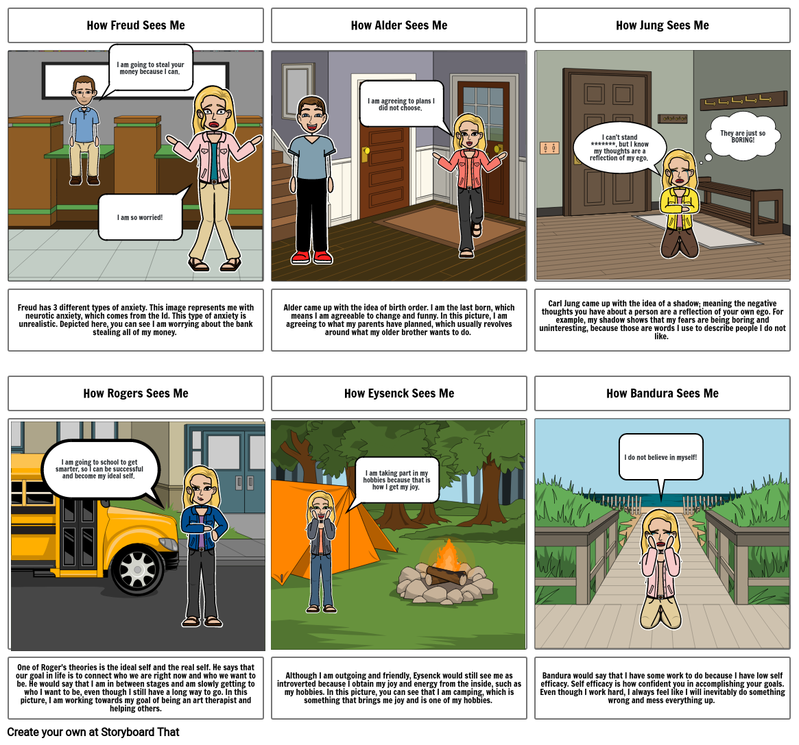 How Psychologists See Me Storyboard af klenoshekzr