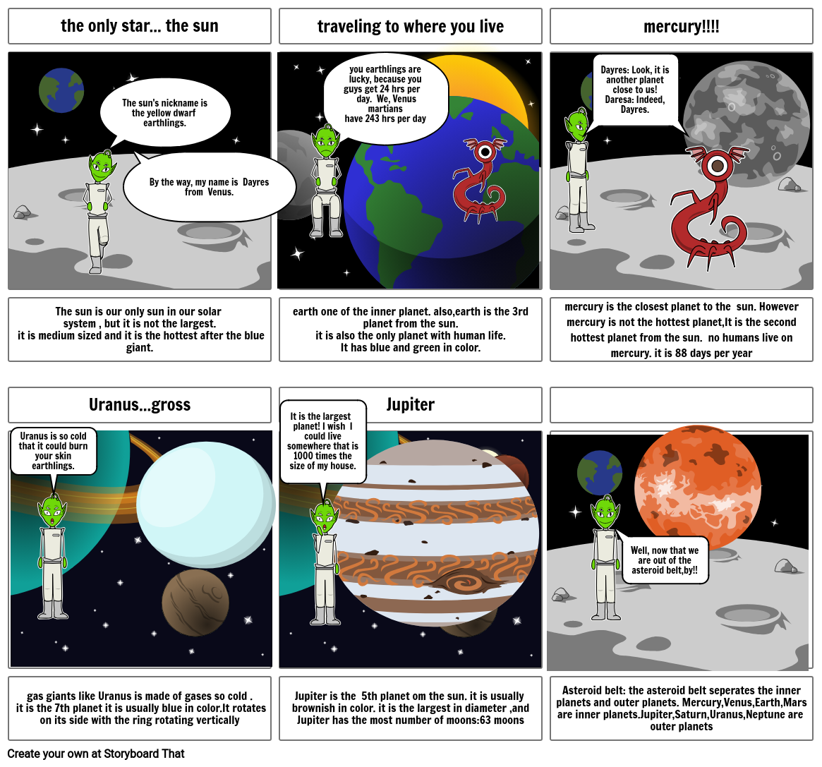 Our Solar System Storyboard By Kmadhav56413 Our Solar System Storyboard By Kmadhav56413