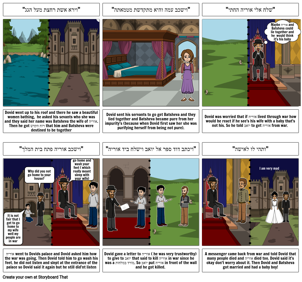 Dovid Storyboard por kmandel