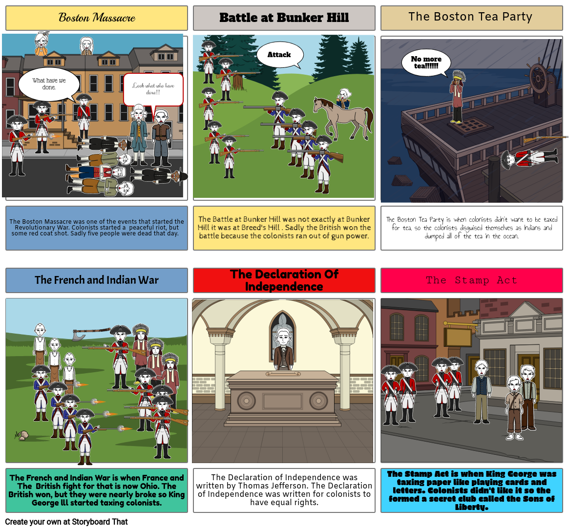 All About The Revolutionary War Storyboard Por Knirvaan All About The Revolutionary War Storyboard Por Knirvaan