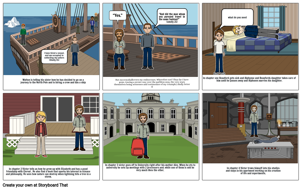 Frankenstein Storyboard por knyby