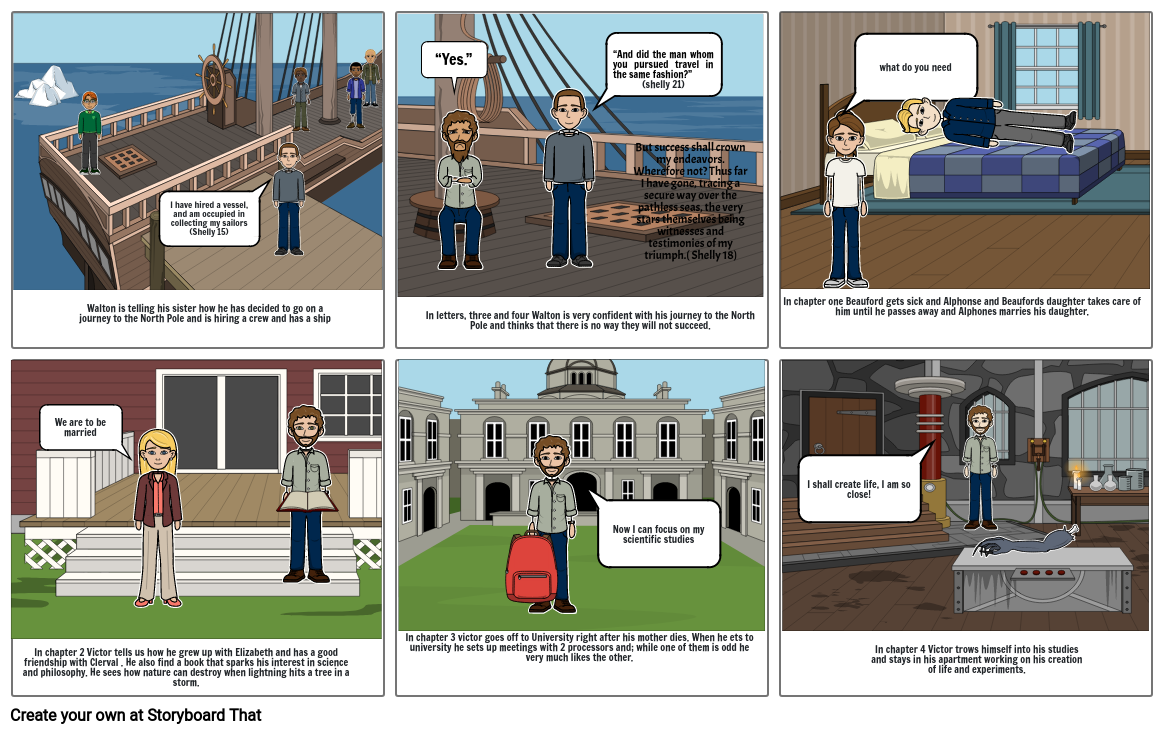 Frankenstein Storyboard by knyby