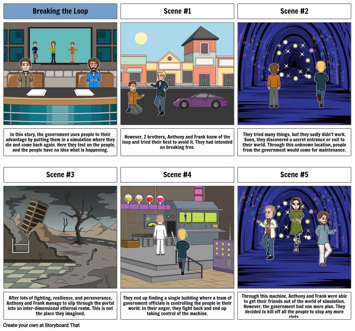 Breaking the Loop Storyboard por koala0829