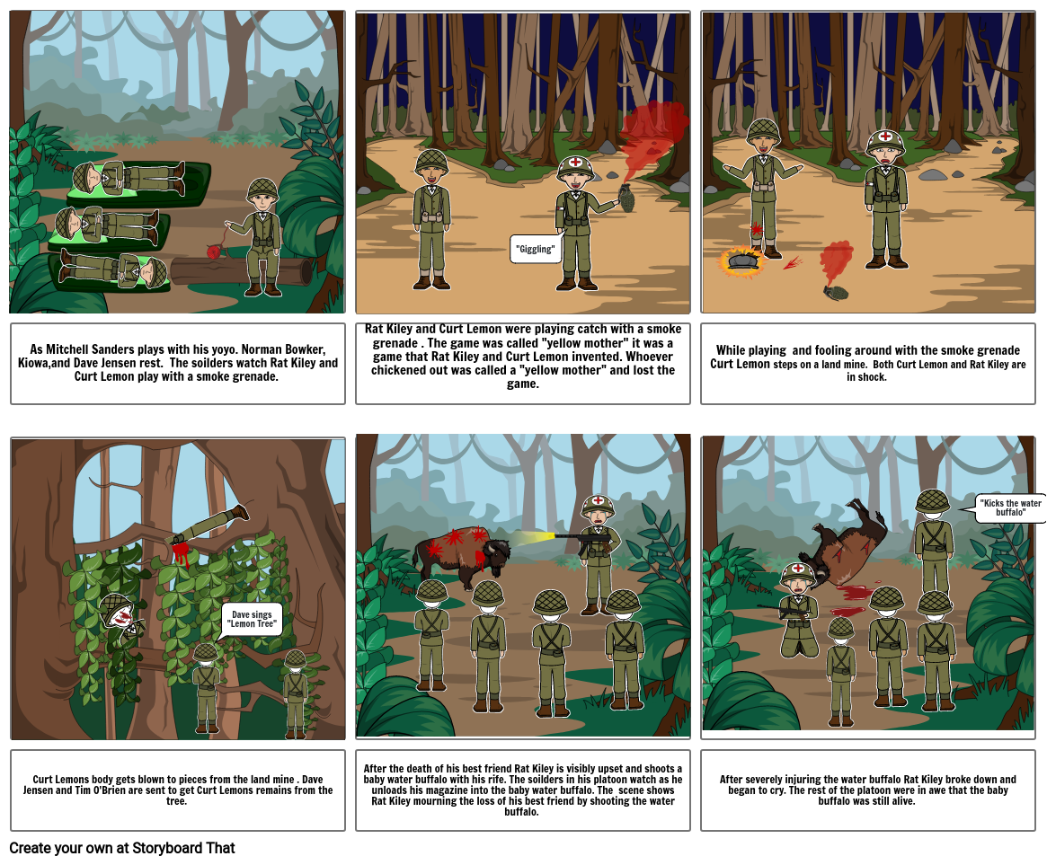 The Things They Carried