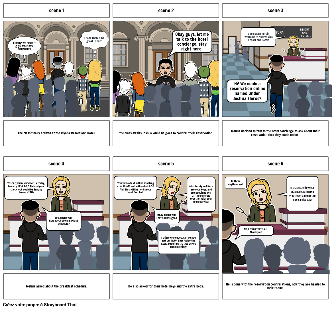 hotel managment Storyboard by krenil