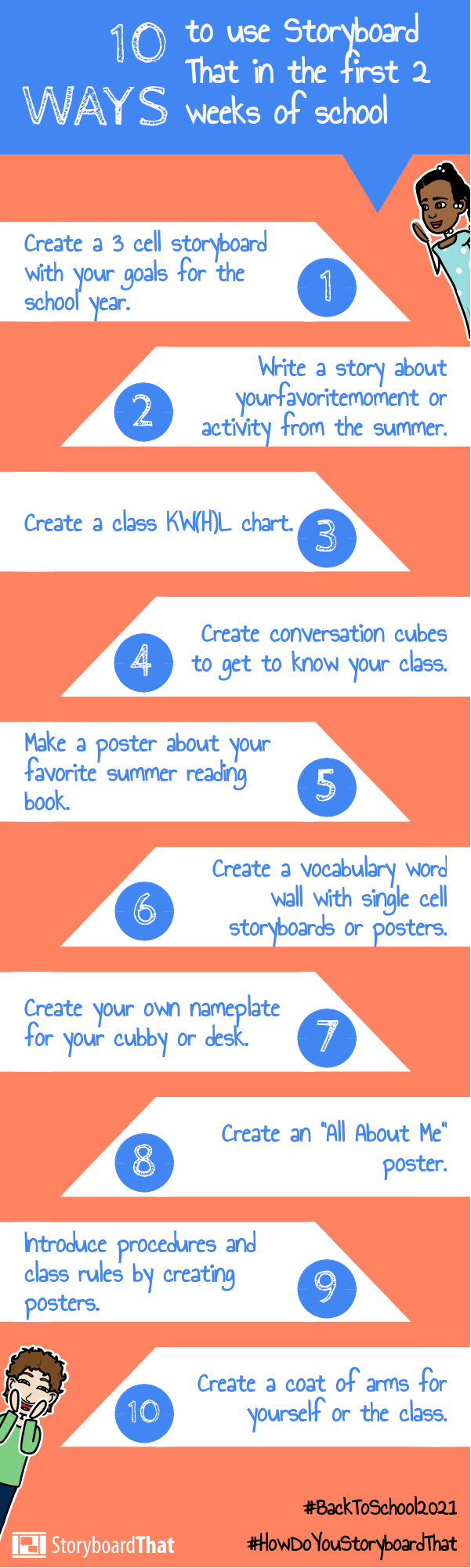10 Ways to use SBT Storyboard o kristen