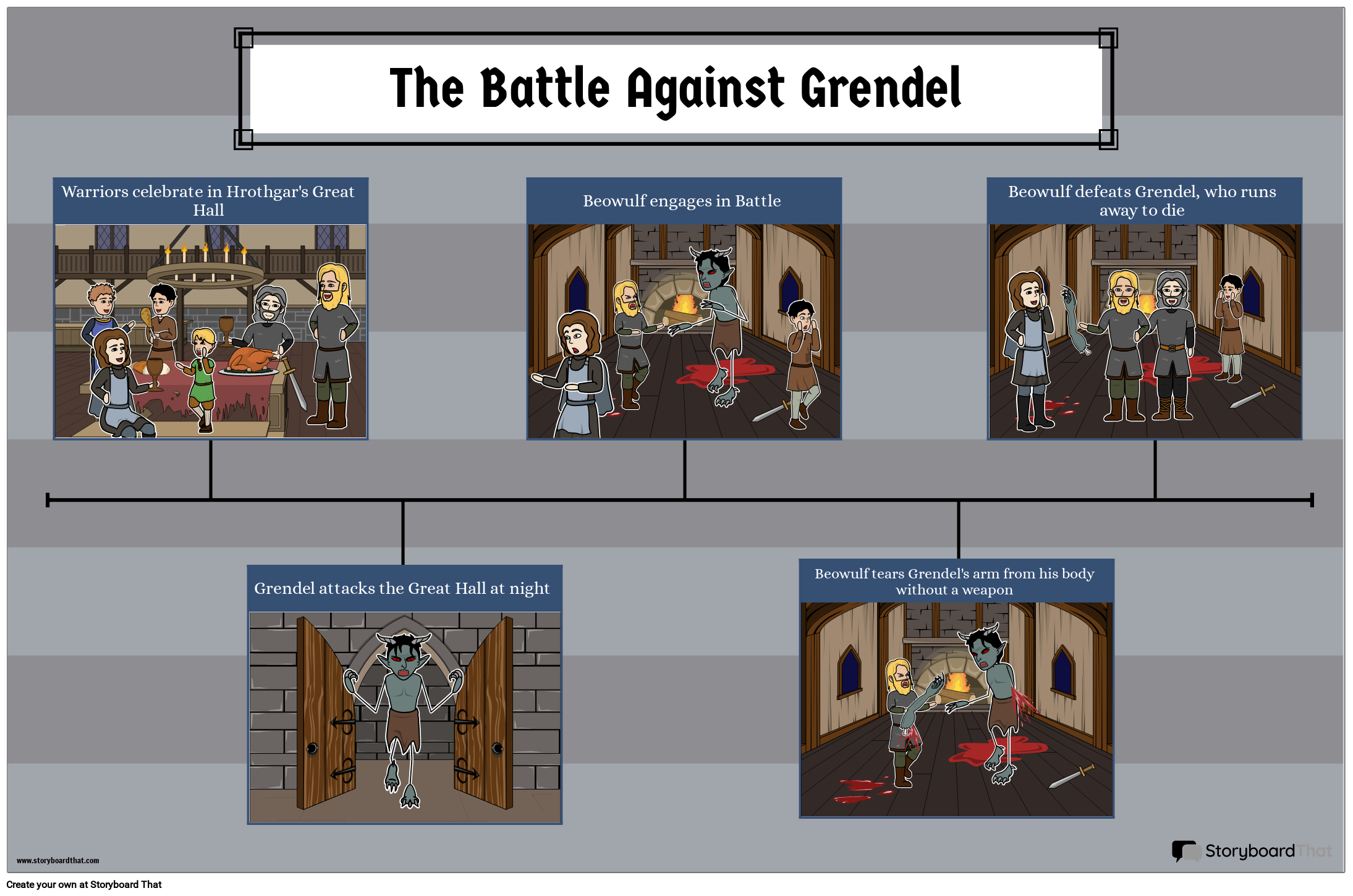 Beowulf Battle Sequence Poster Storyboard Storyboard