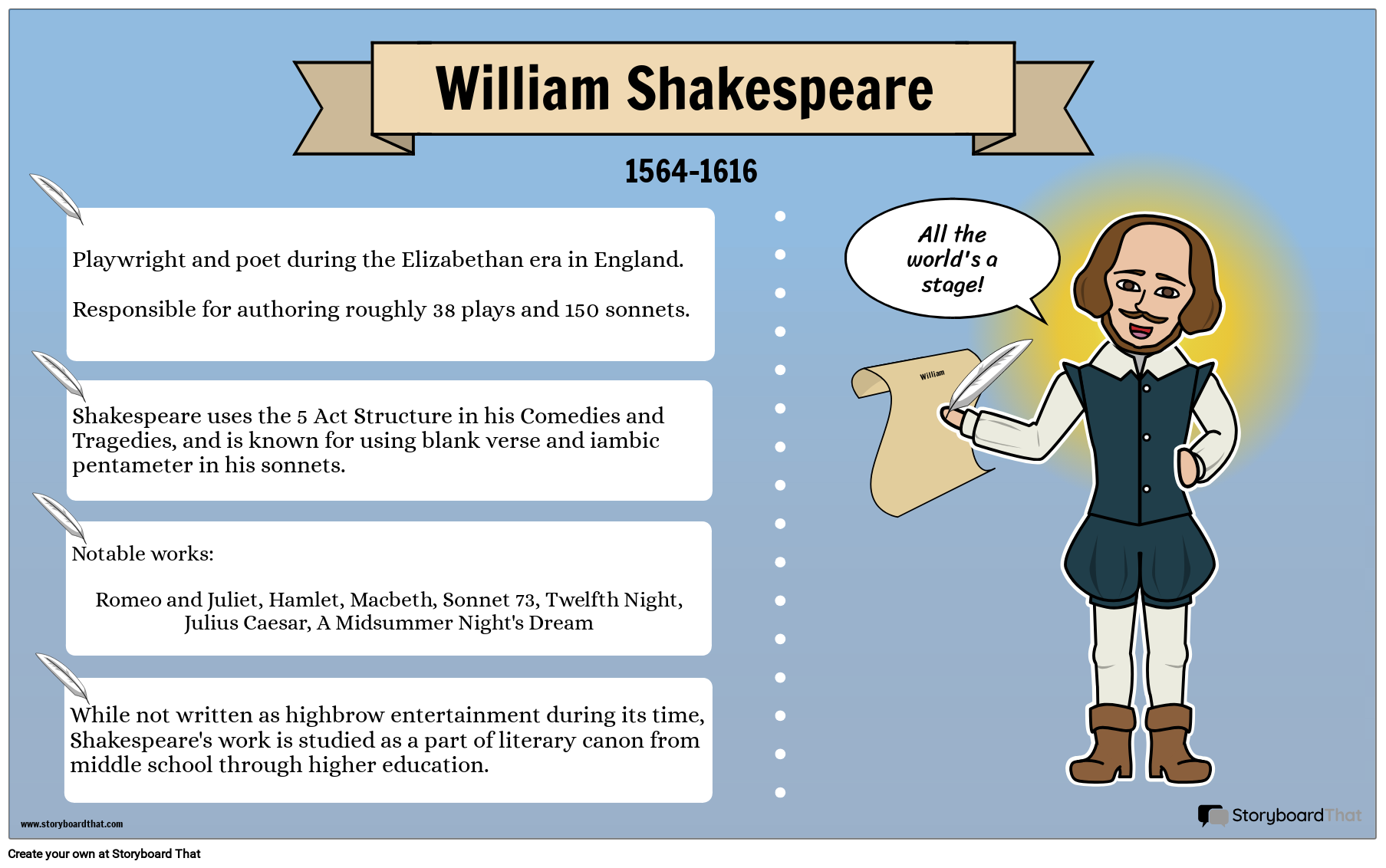 Biography Poster Example Of Shakespeare Storyboard