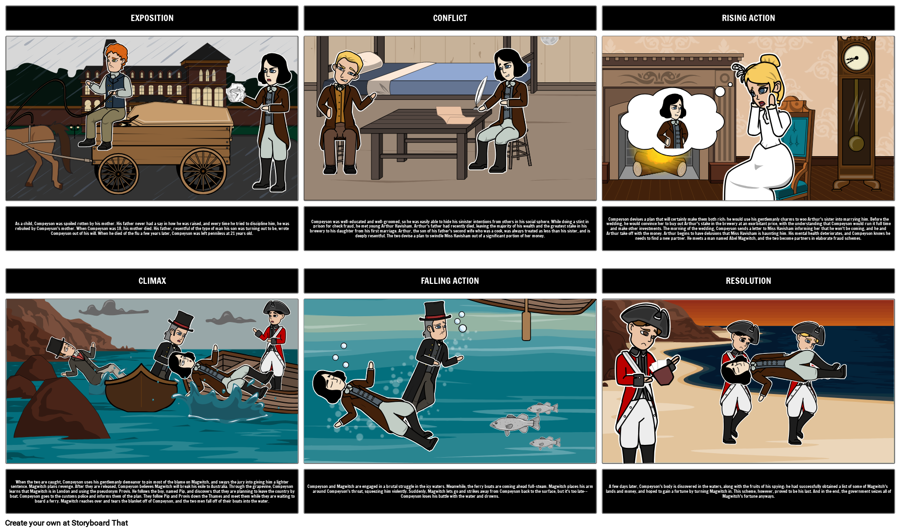Antagonist Comparison Great Expectations Perspective Example Antagonist Comparison Great Expectations Perspective Example