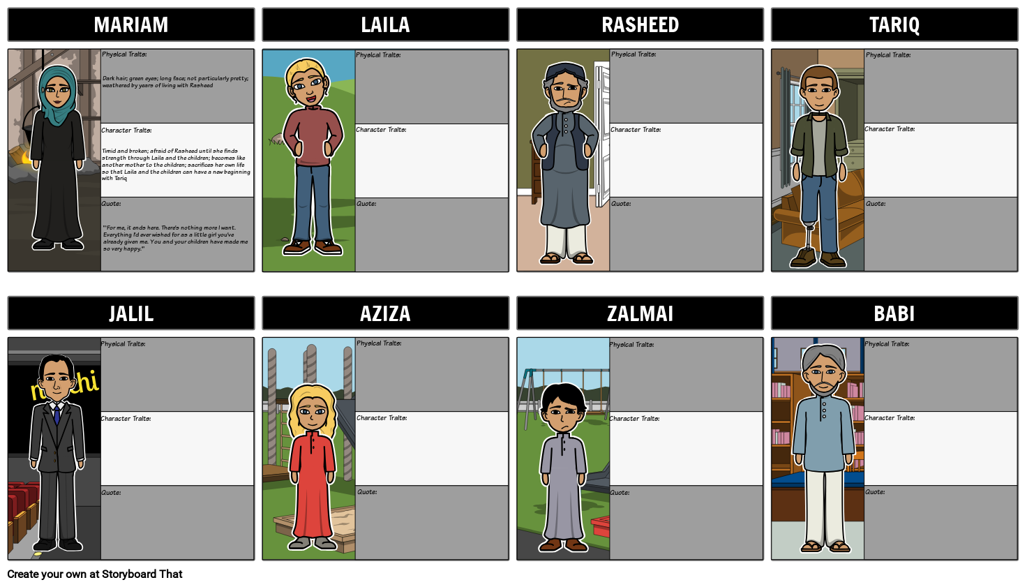 Character Map For A Thousand Splendid Suns Storyboard