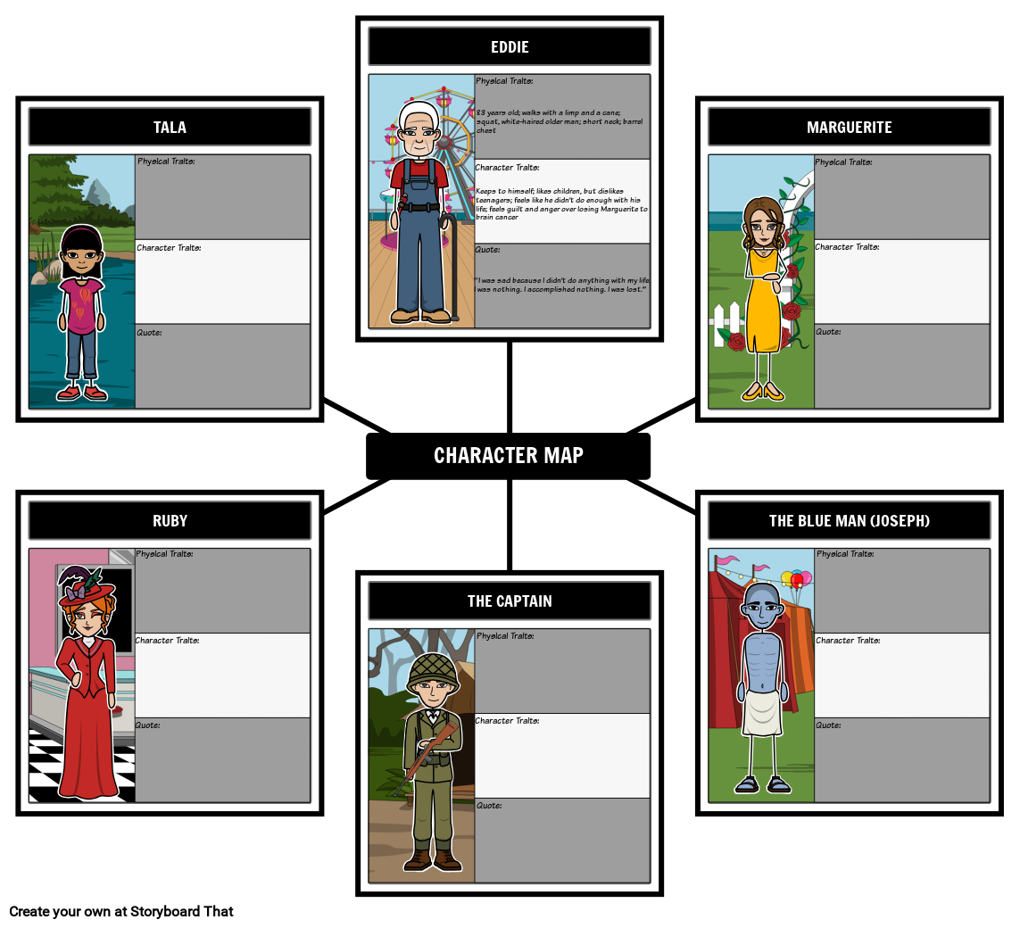 The Five People You Meet in Heaven Summary | Five People You Meet in ...