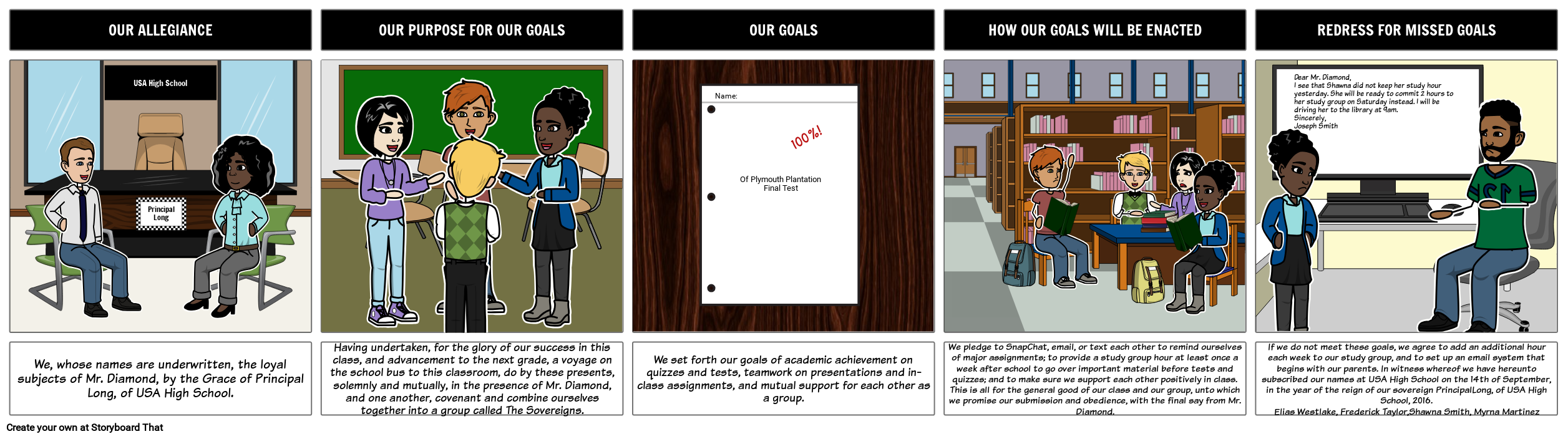 Classroom Mayflower Compact for Of Plymouth Plantation