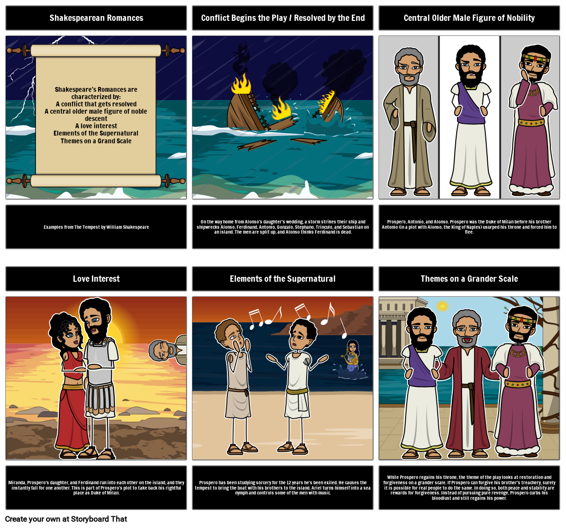 Elements Of Shakespeare Romances Storyboard By Kristy littlehale