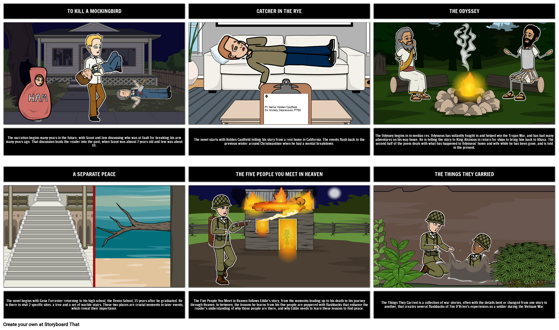 Flashback Example For Kids