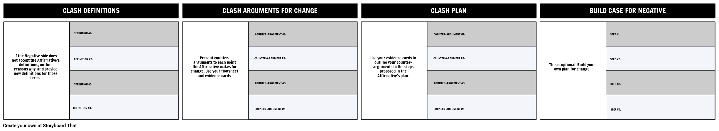Selecting Debate Topics | Debate Format & Tips | Debate Definition