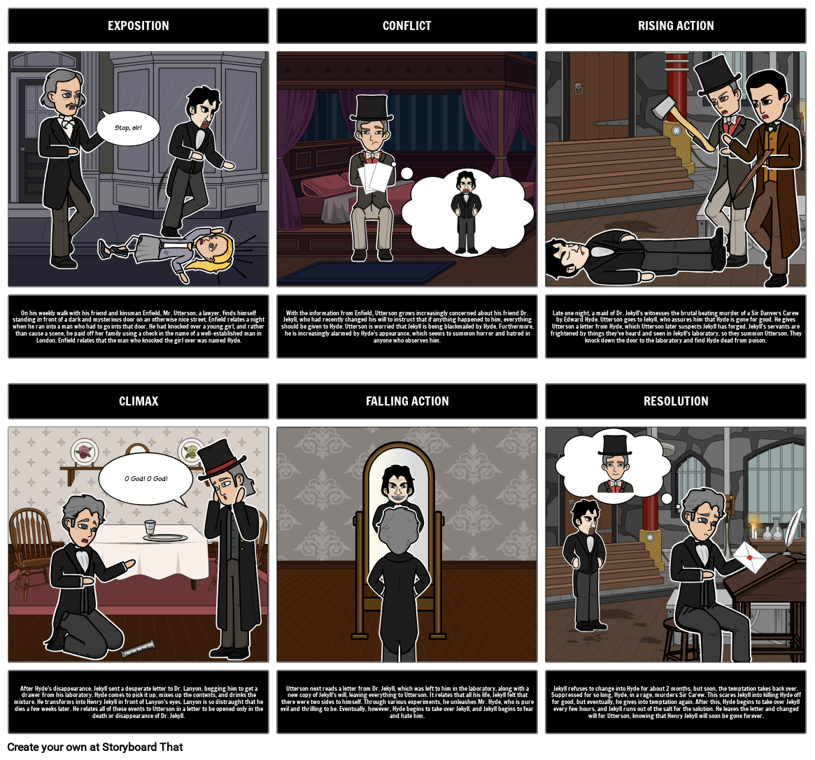 Plot Diagram Of Dr Jekyll And Mr Hyde Storyboard