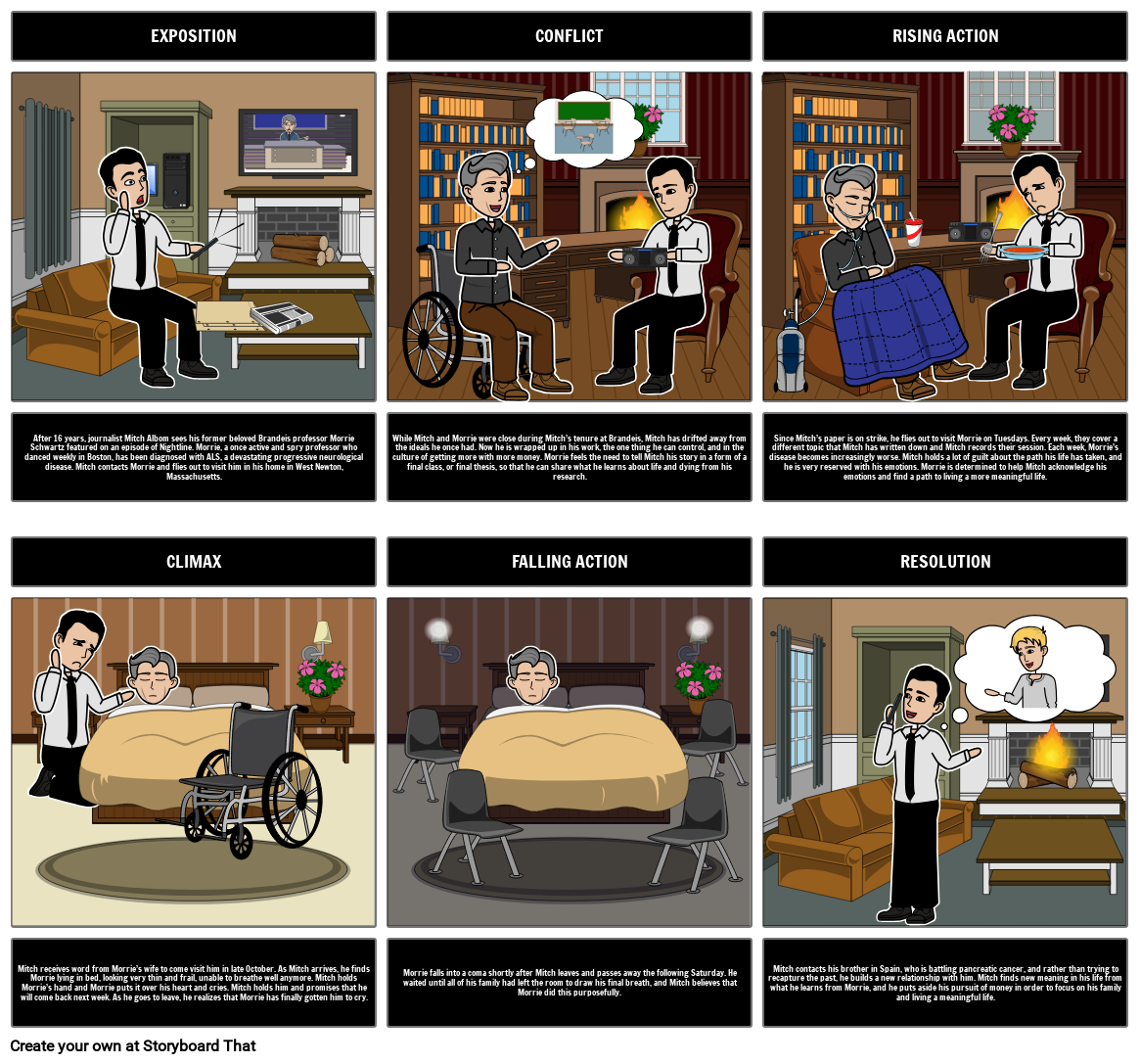 Plot Diagram For Tuesdays With Morrie Storyboard