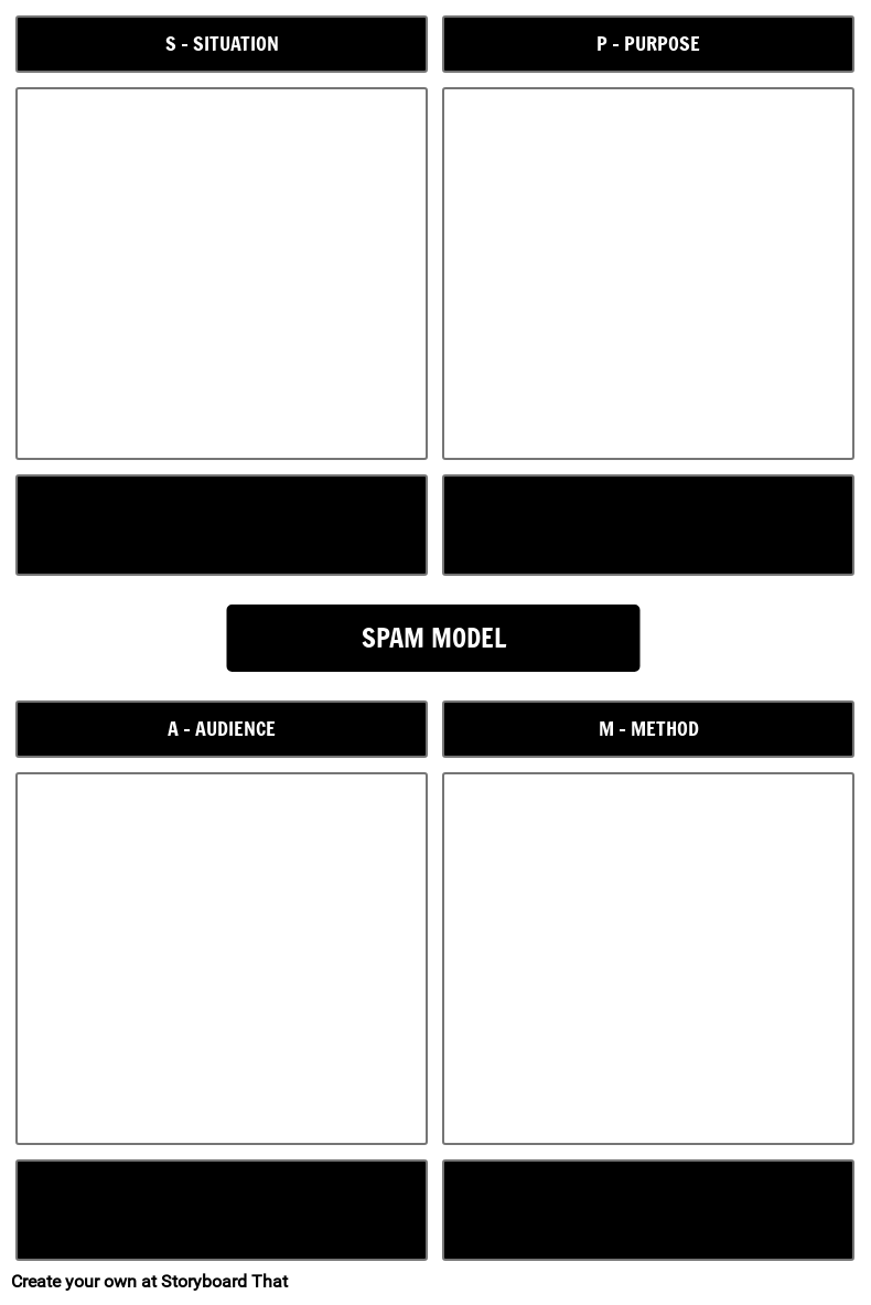 SPAM Model Template Storyboard by kristy-littlehale