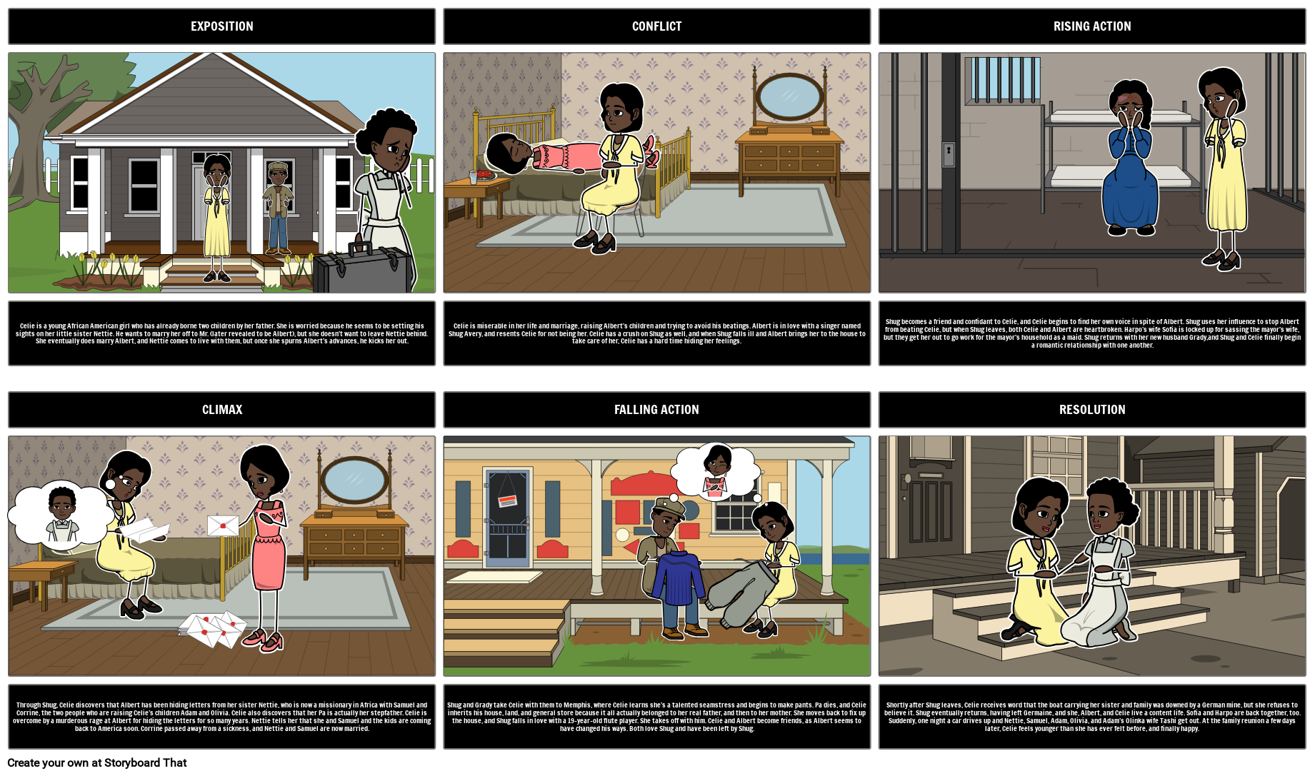 The Color Purple Book Characters Summary Analysis Alice Walker