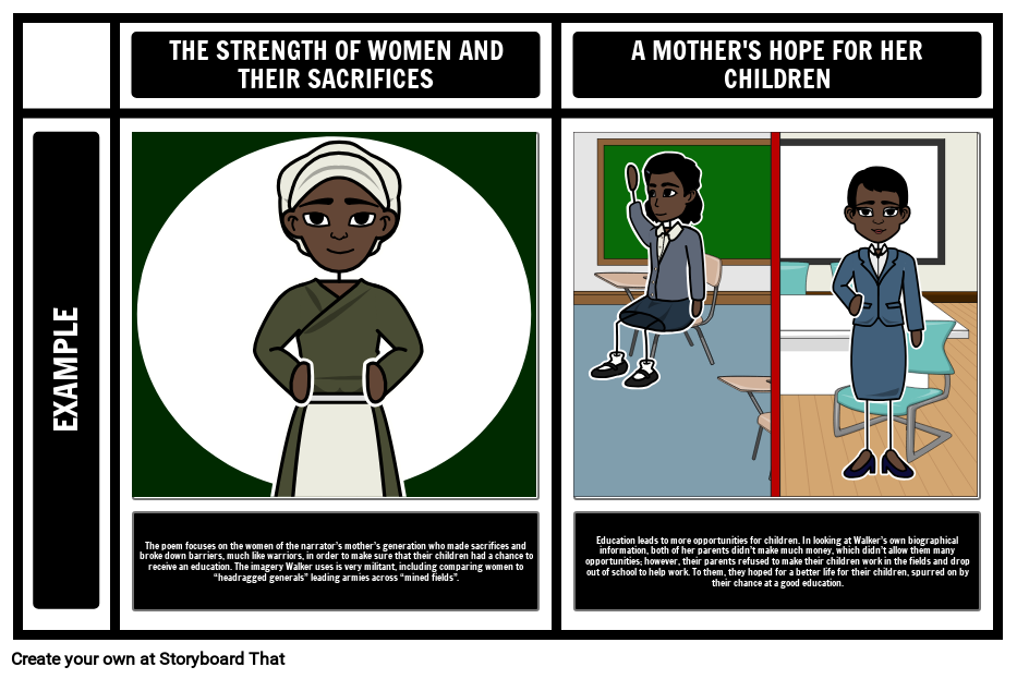 Women by Alice Walker | TPCASTT Poem Analysis | Alice Walker Poems