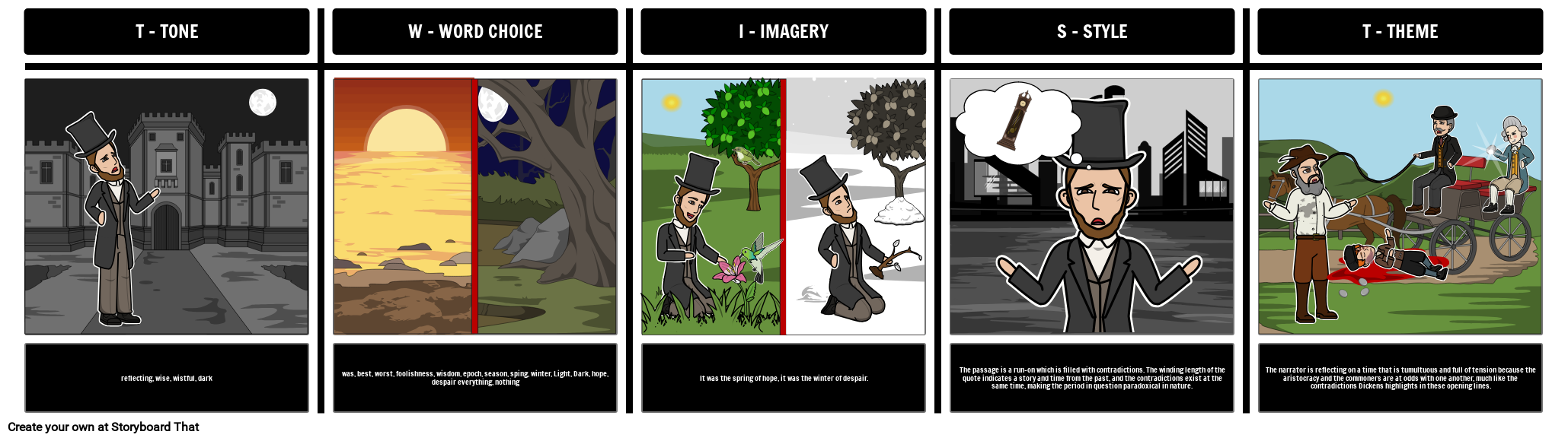 What is Juxtaposition in Literature? | Juxtaposition Definition & Examples