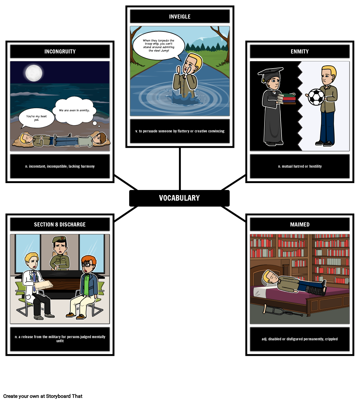 Vocabulary for A Separate Peace Storyboard Przez kristy-littlehale Vocabulary for A Separate Peace Storyboard Przez kristy-littlehale