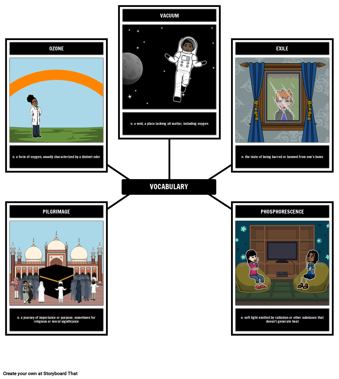 If I Forget Thee Oh Earth Short Story by Arthur C Clarke