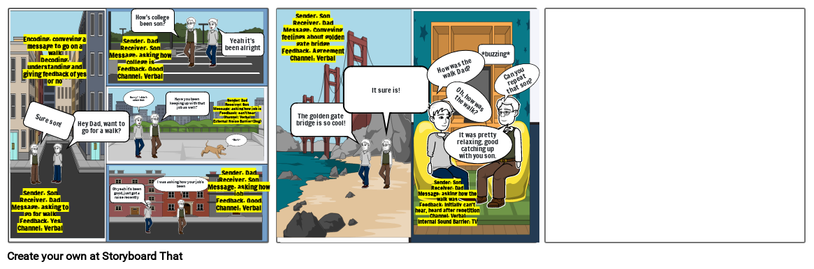 Communication Process Model Storyboard by krithikb4 Communication Process Model Storyboard by krithikb4