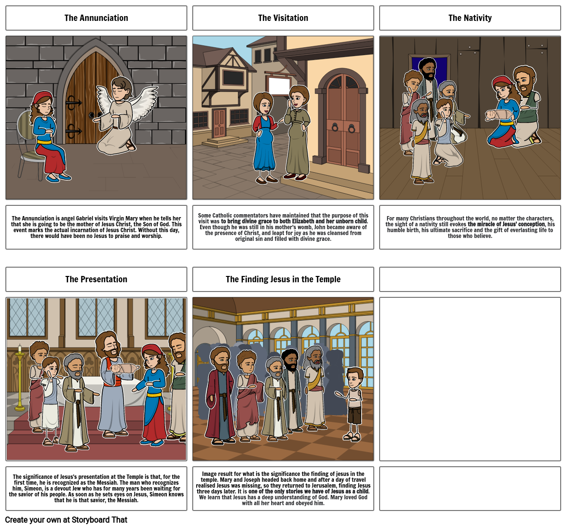 Joyful Mysteries Storyboard por krizetteramoss