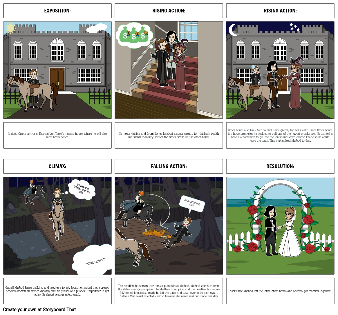 Legend of Sleepy Hollow Story Board Storyboard