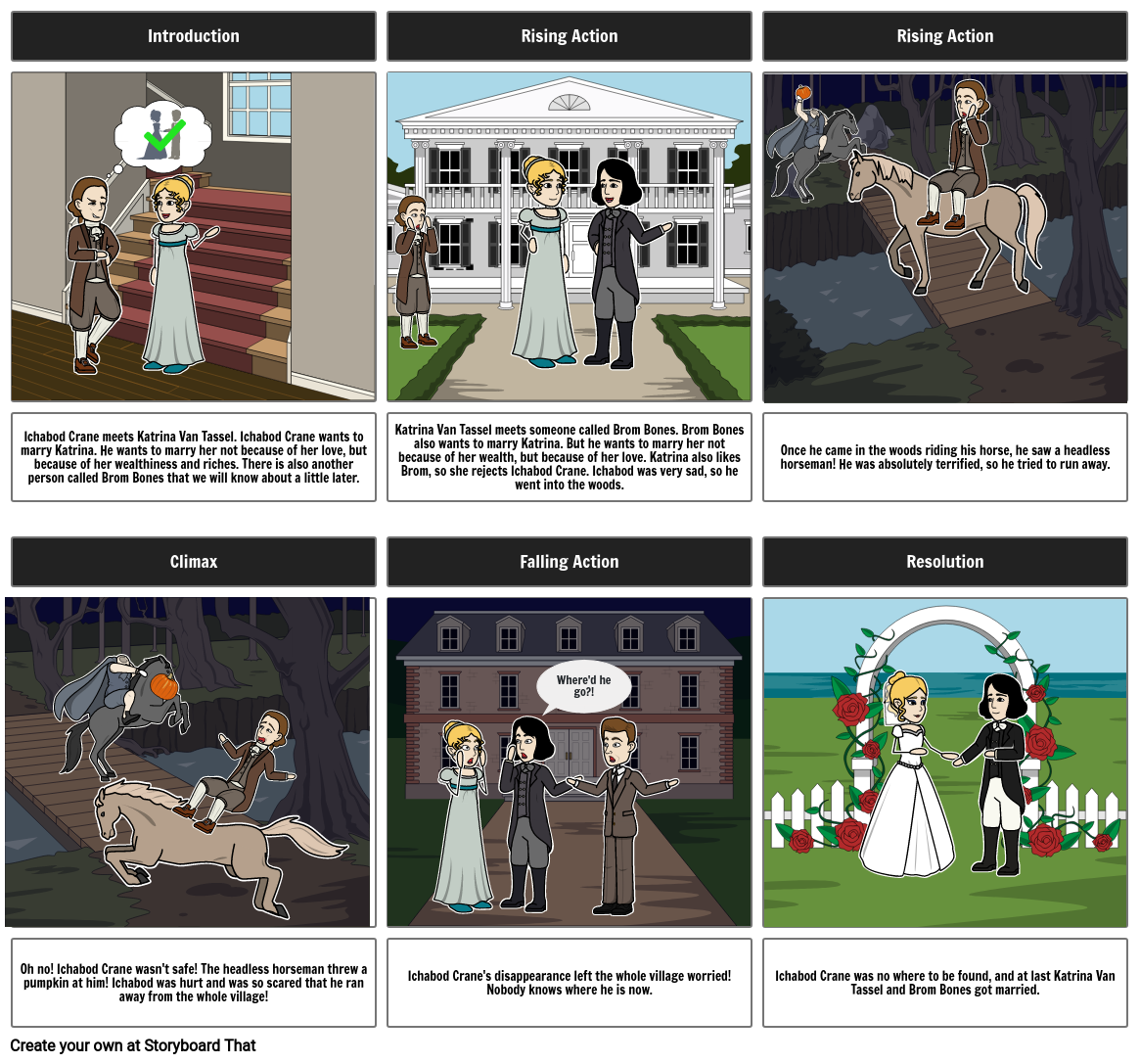 The Legend of Sleepy Hollow Storyboard por ks59337