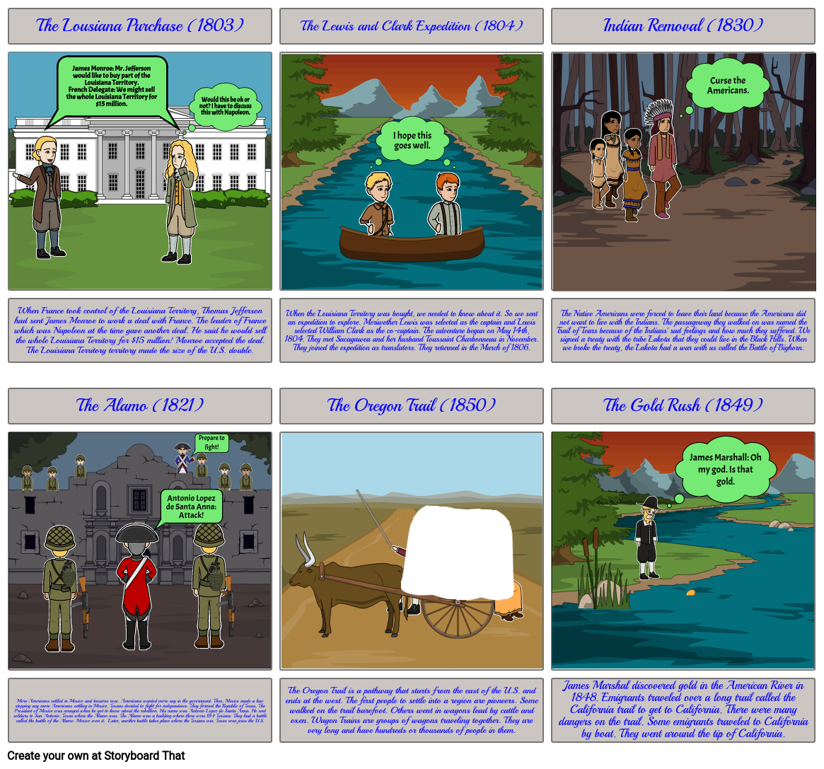 Westward Expansion Project Storyboard by ksridattha