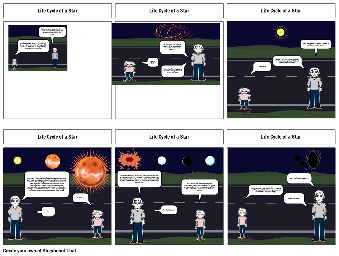 stars Storyboard by kurt43016
