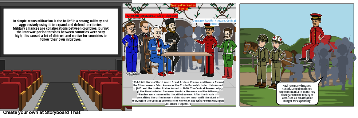 Military alliances Storyboard by kynkyn