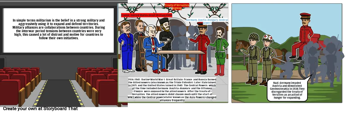 Military alliances Storyboard by kynkyn