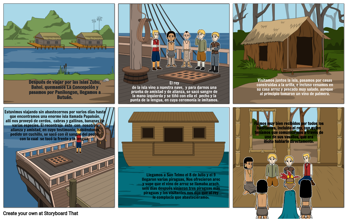 Viajes Storyboard par laura_100