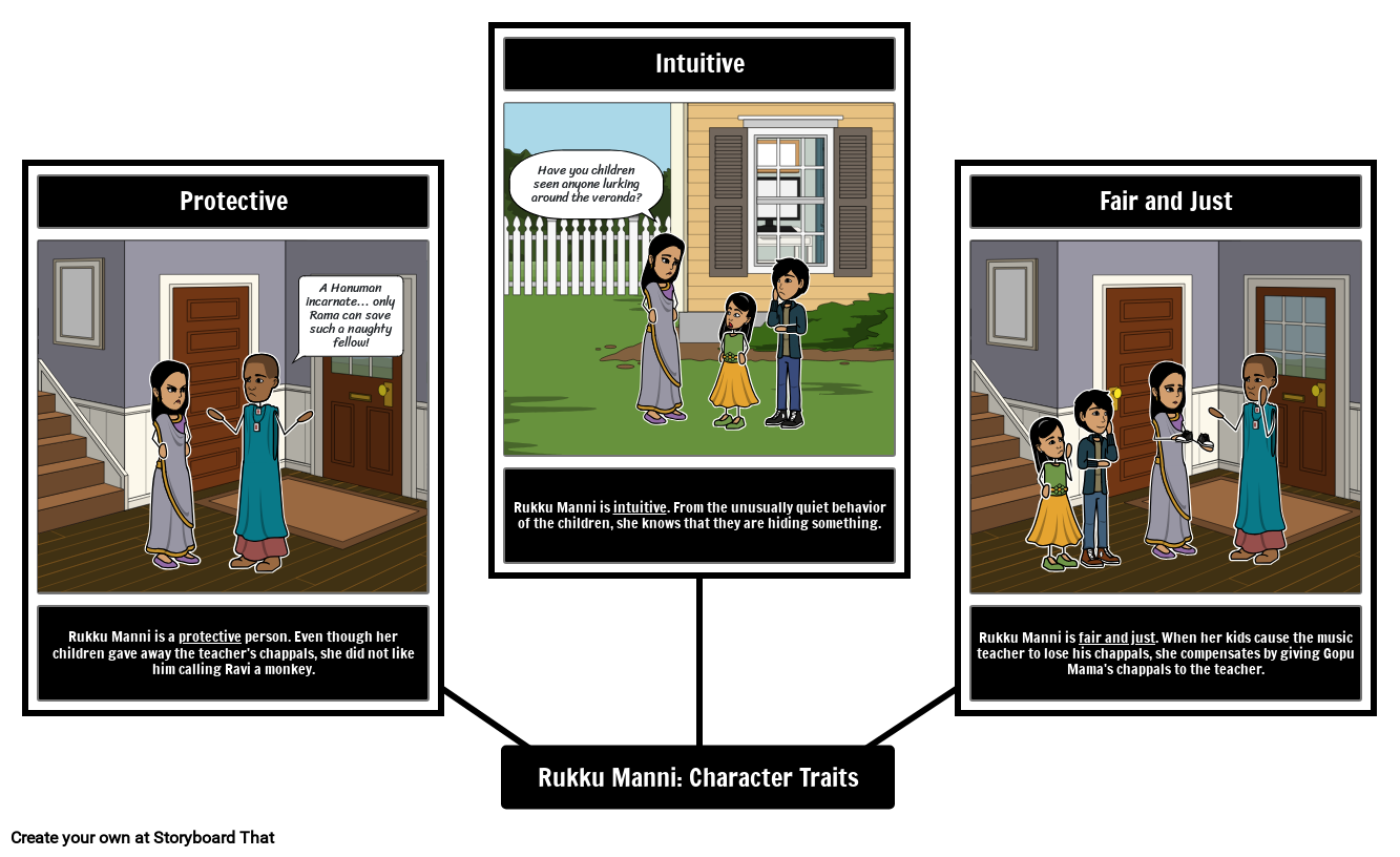 A Gift Of Chappals Character Storyboard Por Lauren A Gift Of Chappals Character Storyboard Por Lauren
