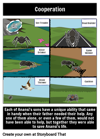 Anansi the Spider Theme Storyboard by lauren