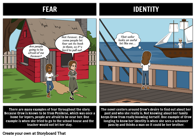 Beyond the Bright Sea Themes Example Storyboard