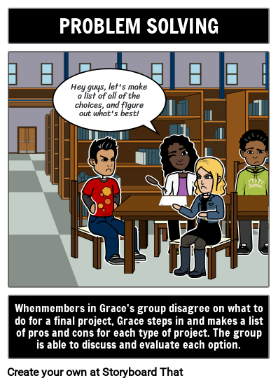 Critical Thinking Skills: Problem Solving Storyboard