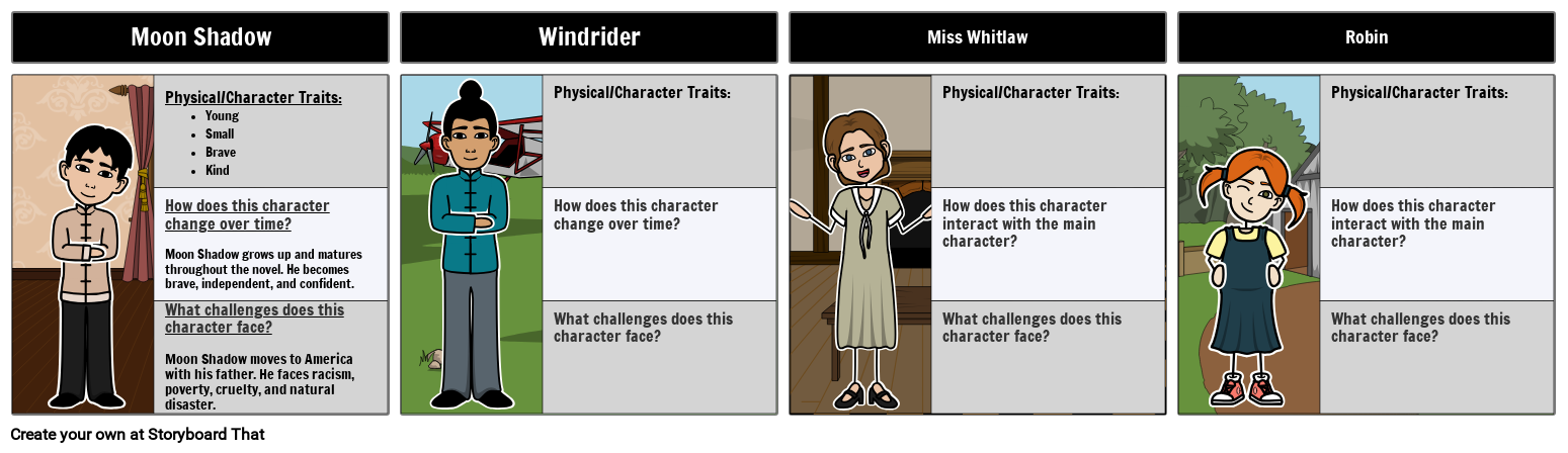 Dragonwings Characters Storyboard by lauren