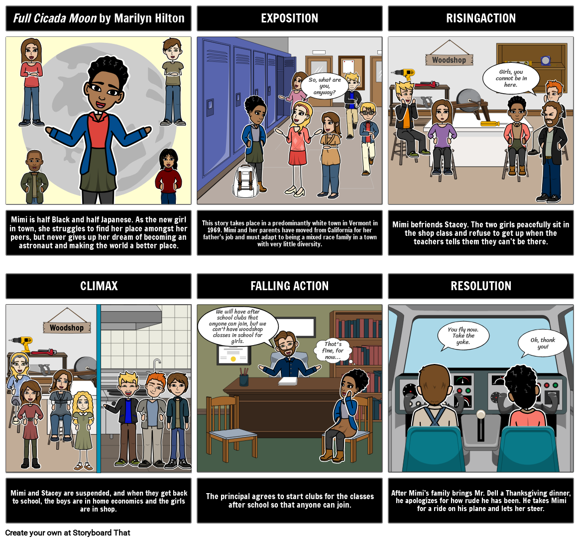 Full Cicada Moon Plot Diagram Storyboard Von Lauren