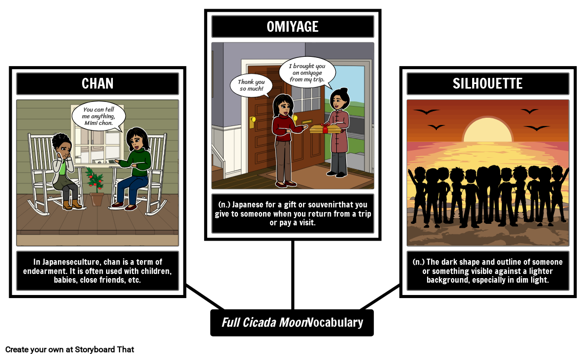 Full Cicada Moon Vocabulary and Definitions Storyboard
