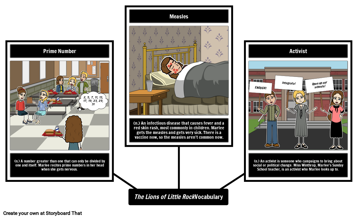 Lions of Little Rock Vocabulary Storyboard por lauren